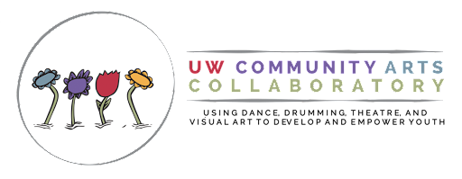 Performing Ourselves - Professional Learning and Community Education ...